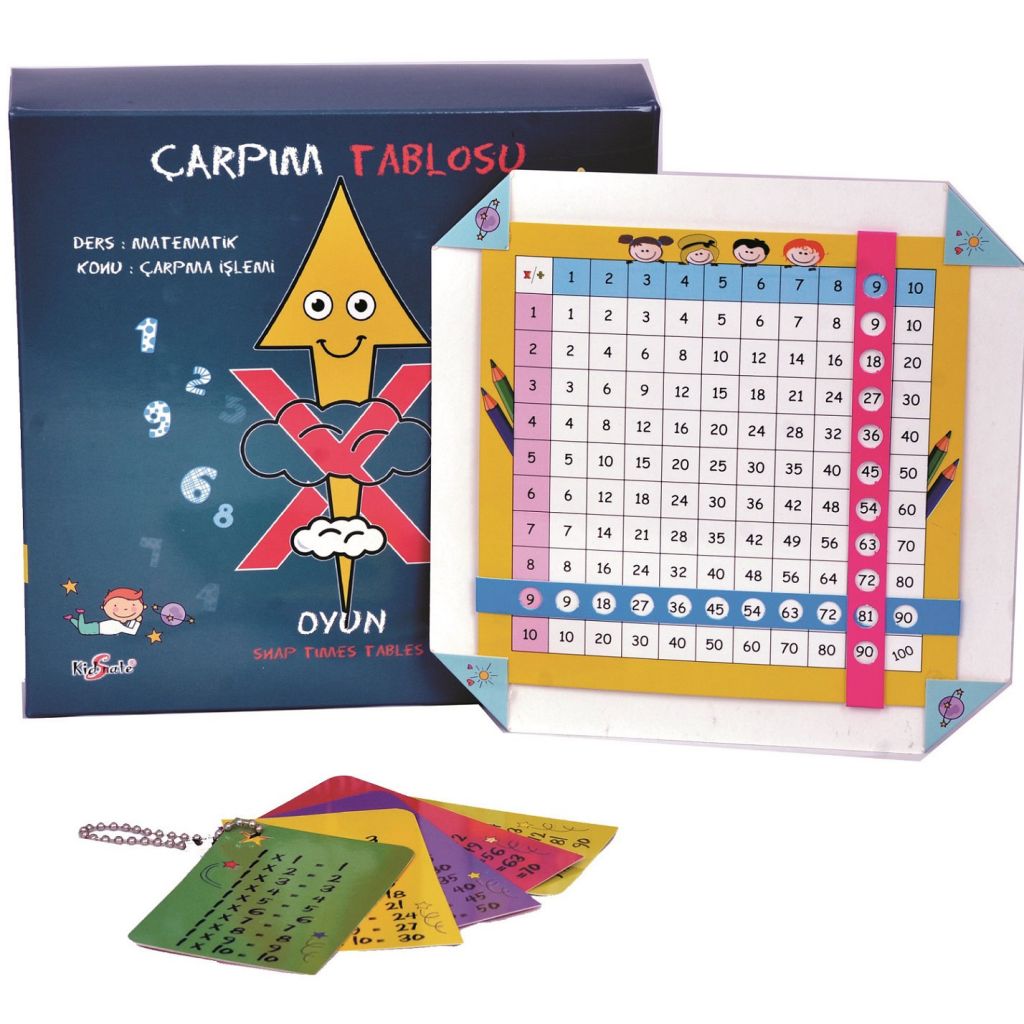 Çarpım Tablosu Oyunu